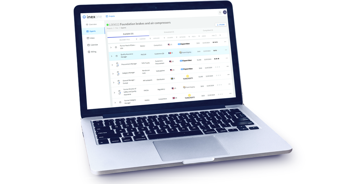 Case Study: Investment bank reduced ENS cost by >40% with Inex One